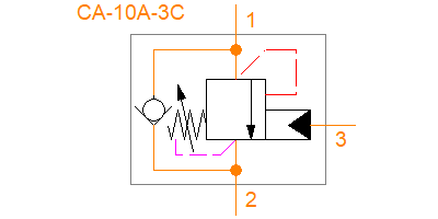 Library: Bosch Rexroth VBSN-10A (04.52.31-X-85) | Paro Software